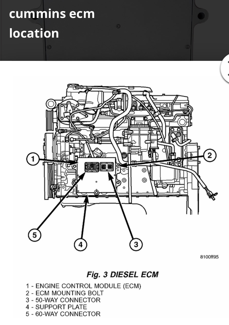 ECM TO GO Auto Computer Pro ECM ECU PCM Repair and Supply since 1997 ...